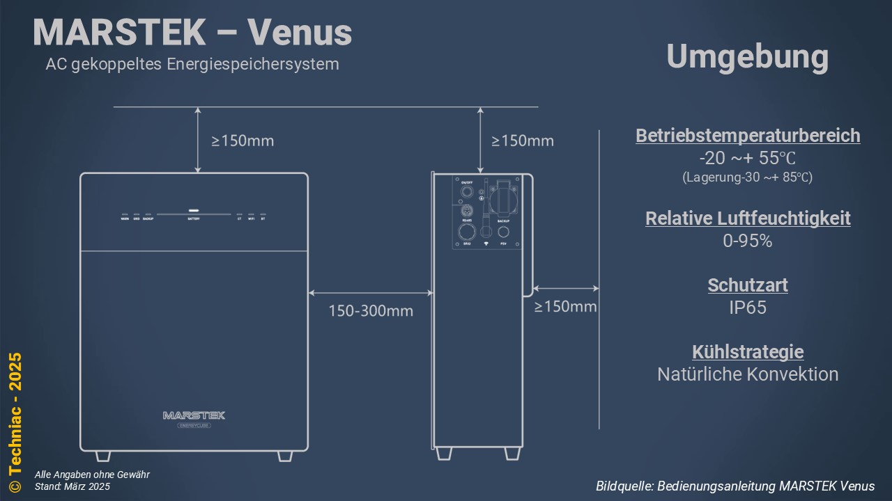 MARSTEK Venus – Techniac